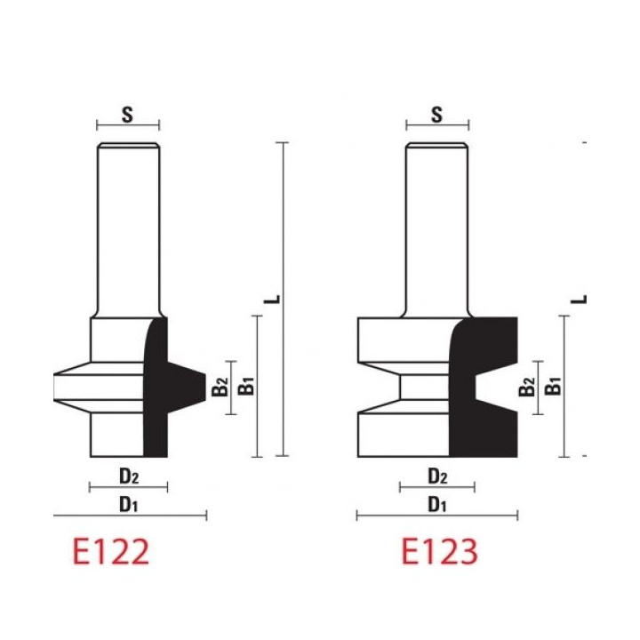 FRAISES HW E122 - G122 / E123 G123 POUR ASSEMBLAGE Z 2