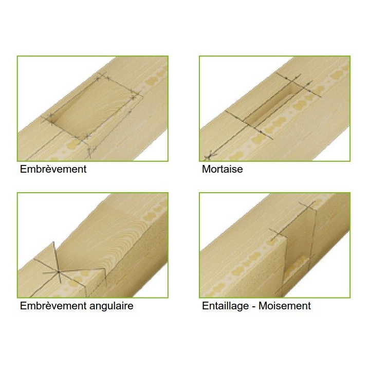 Lignatool outillage