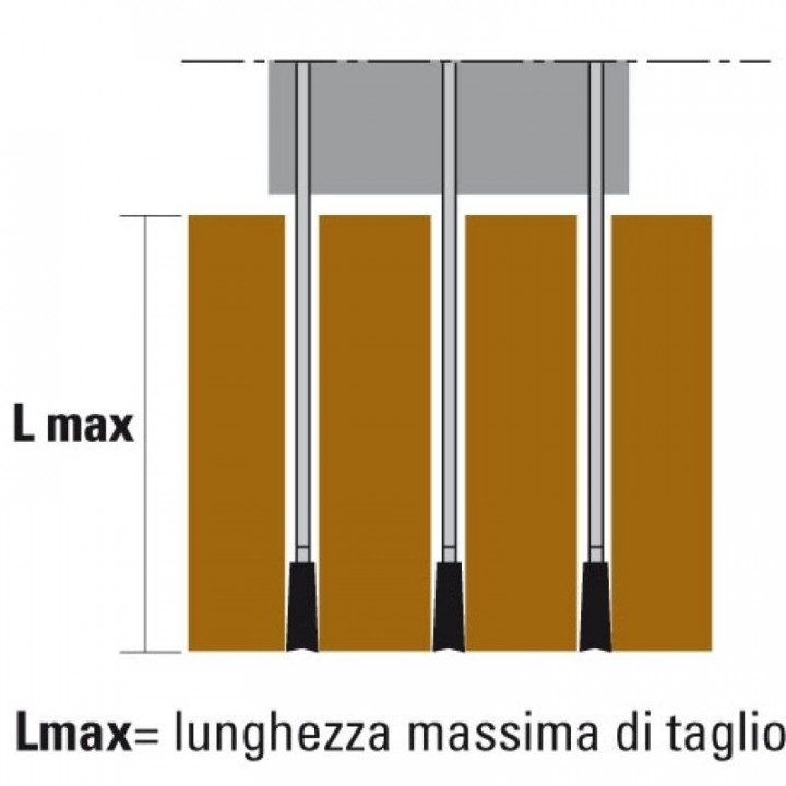 Lame de scie circulaire type FK- HW scie multilames épaisseur mince